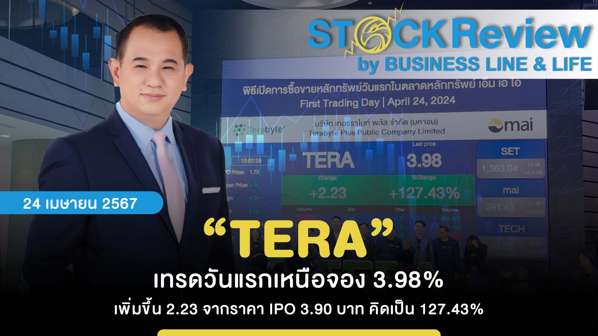 “TERA” เทรดวันแรกเหนือจอง 3.98% เพิ่มขึ้น 2.23 จากราคา IPO 3.90 บาท คิดเป็น 127.43% ...