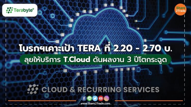 โบรกฯเคาะเป้า TERA ที่ 2.20 - 2.70 บ. ลุยให้บริการ T.Cloud ดันผลงาน 3 ปีโตกระฉูด - Terabyteplus ...